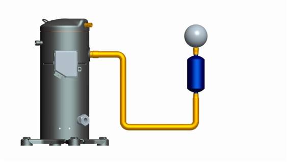 Special Notices for Installation and Operation of Compressors-Tips ...